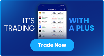 Bewertungen zu Plus500 | Lesen Sie Kundenbewertungen zu www.plus500.com