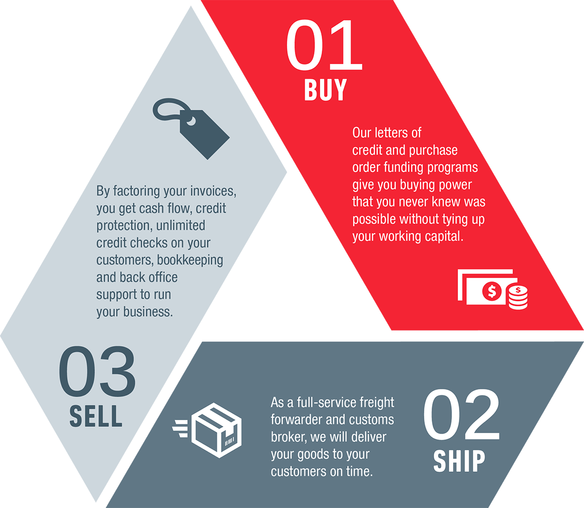 Express Trade Capital Reviews | Read Customer Service Reviews of ...