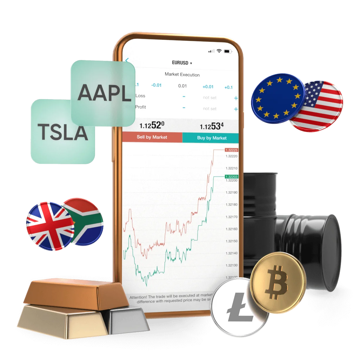 Equiti Reviews | Read Customer Service Reviews of www.equiti.com