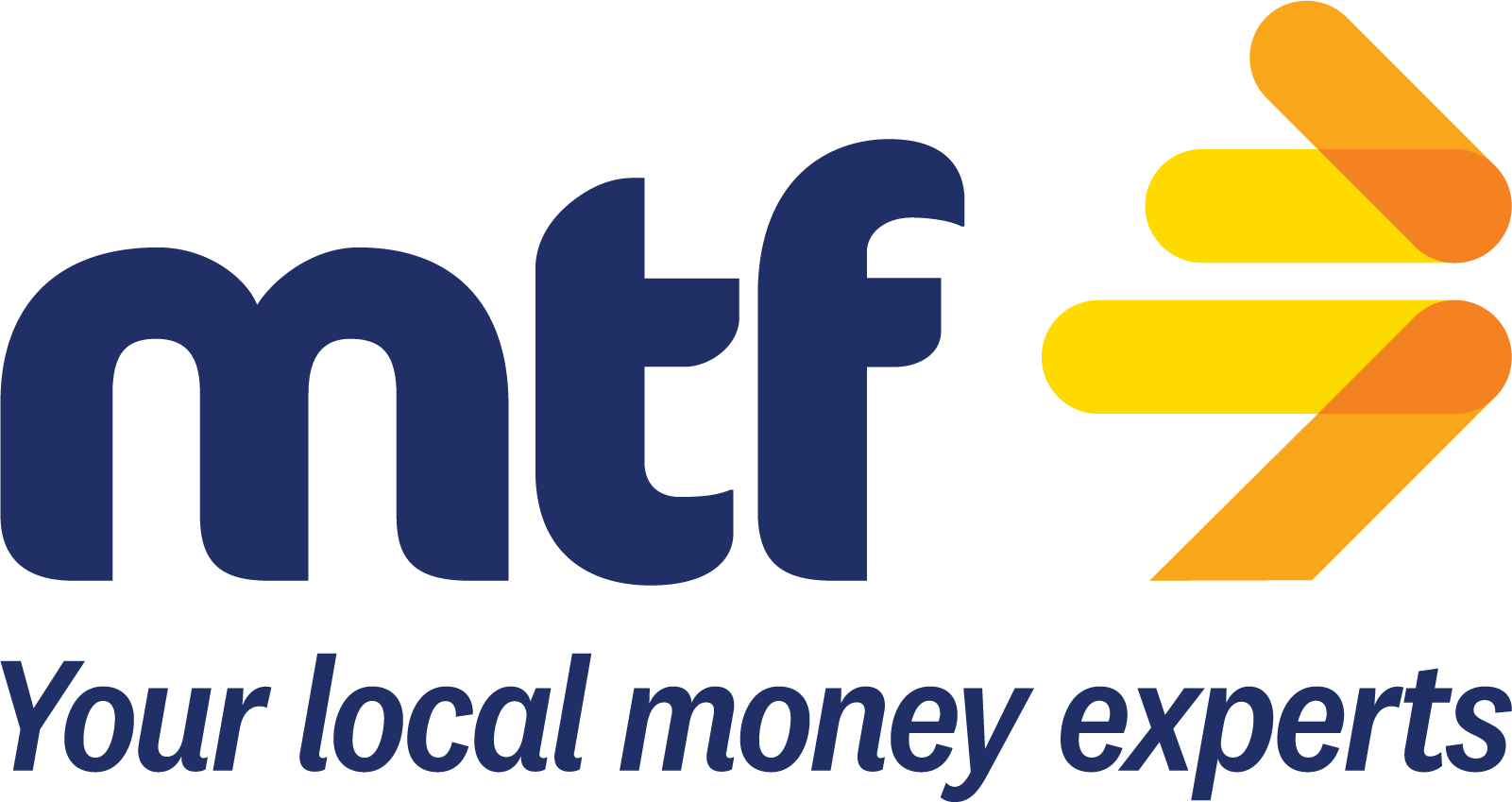 MTF Finance Reviews | Read Customer Service Reviews of mtf.co.nz