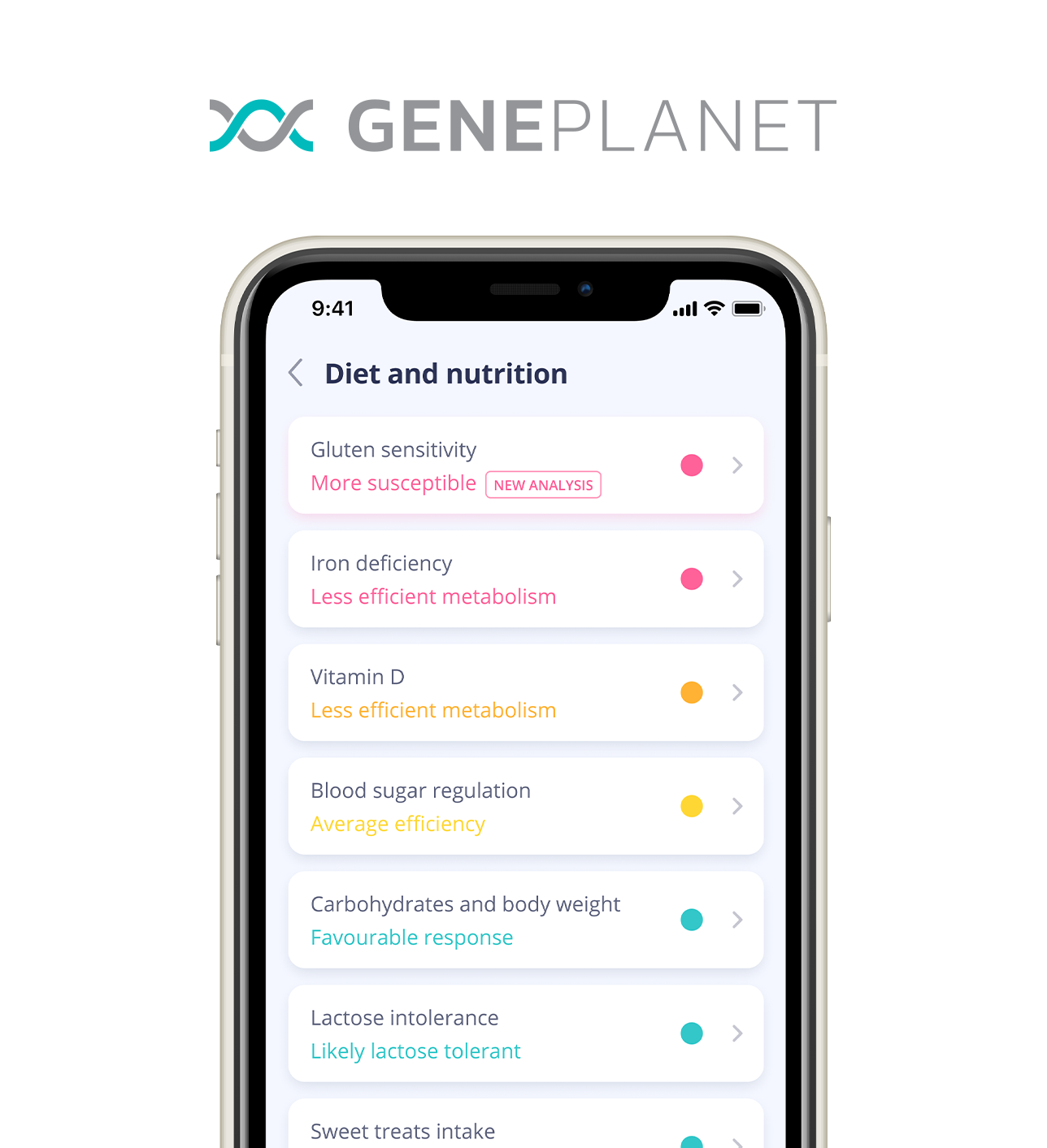 GenePlanet Reviews | Read Customer Service Reviews of www.geneplanet.com