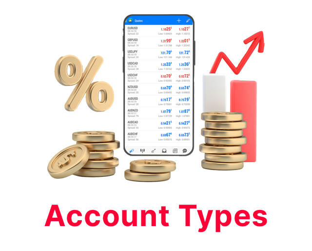 FXCess Reviews | Read Customer Service Reviews of www.fxcess.com