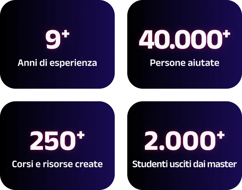 Metaskill Reviews | Read Customer Service Reviews of metaskill.com