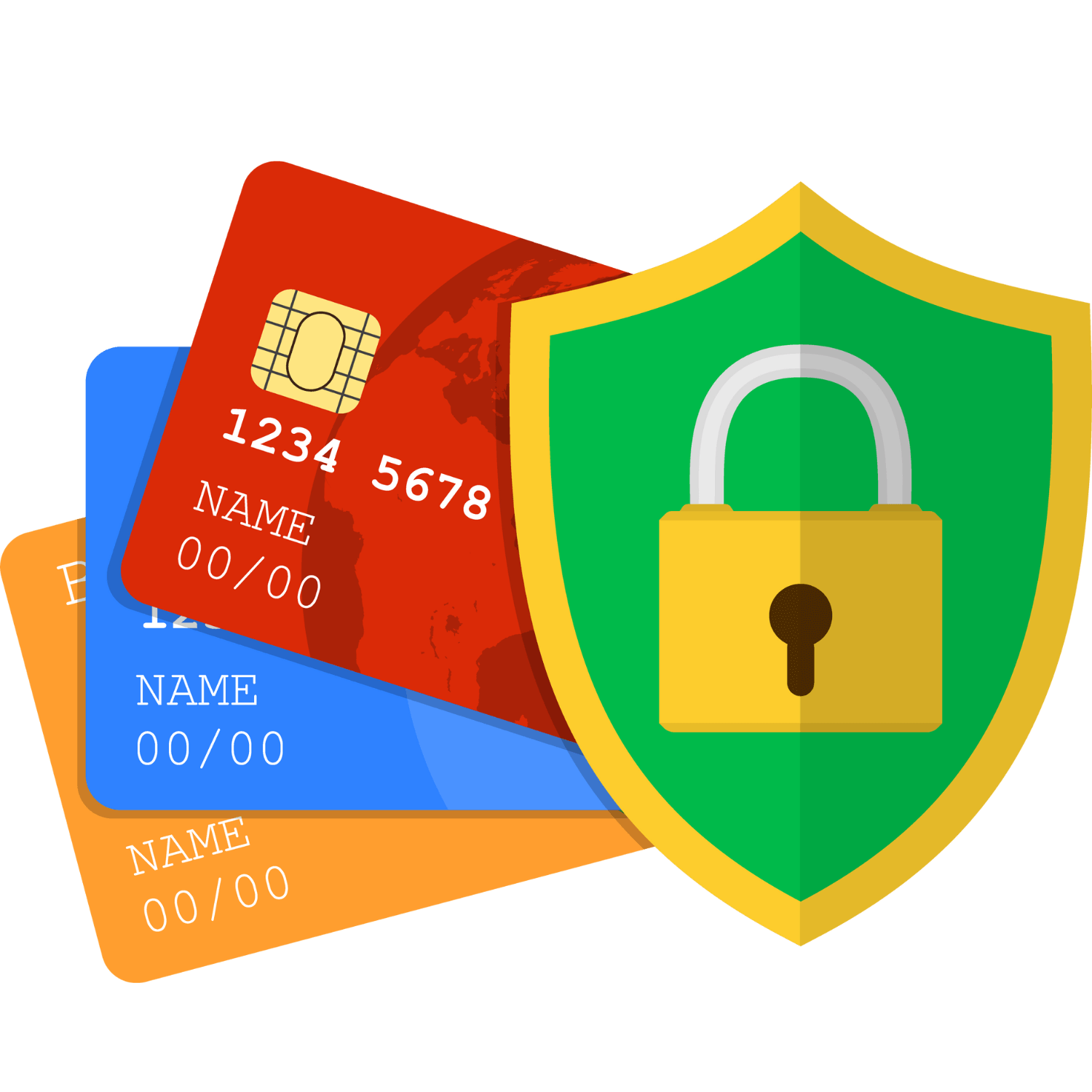 Middo reviews | Bekijk consumentenreviews over middo.nl