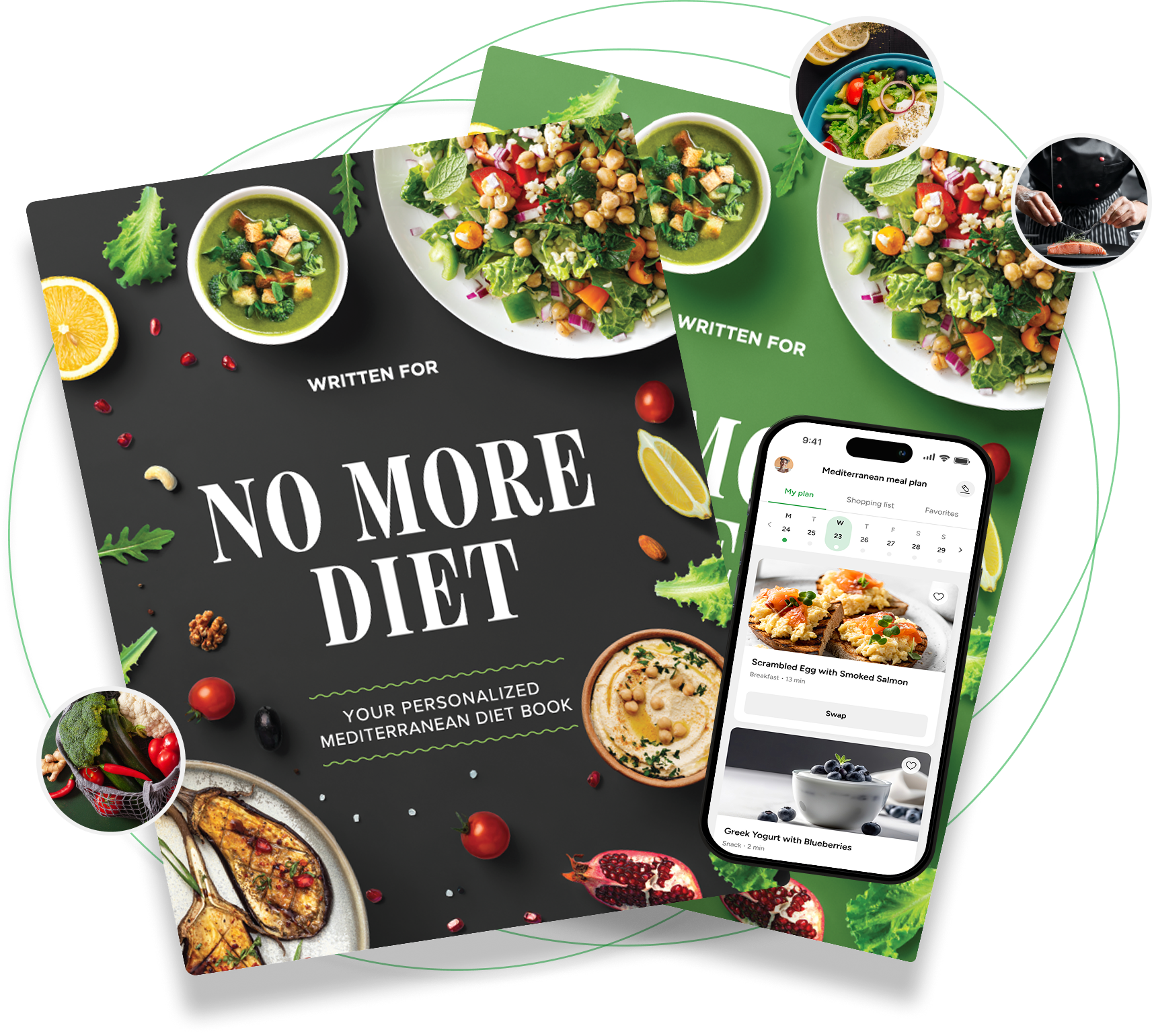 No More Diet Reviews | Read Customer Service Reviews of nomore.diet